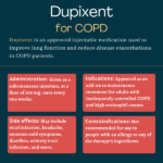 Dupixent (dupilumab) for COPD | COPD News Today